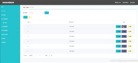 Java计算机毕业设计材料提交管理系统计算机（附源码、数据库）毕业要求提交源码和数据库这个数据库改怎么提交 Csdn博客