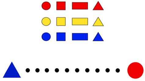 مرتب کردن شکل‌های هندسی طرح یادگیری امید ریاضی