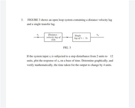 Solved 3 FIGURE 3 Shows An Open Loop System Containing A Chegg Com