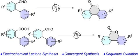 Synthesis Of Lactones Via Electrochemical Sequential Oxidative Process