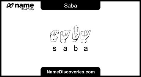 Saba Name Meaning And Origin