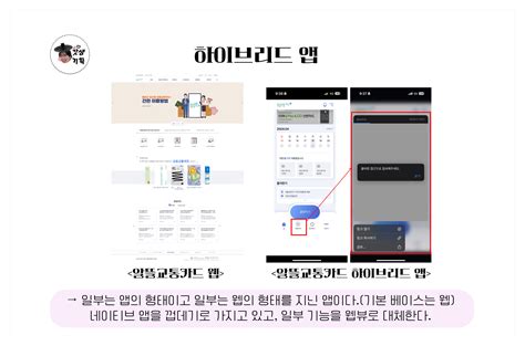 서비스기획 앱과 웹의 기본개념과 차이점에 대해 알아보자 모바일웹 웹 앱 Vs 하이브리드 앱 네이티브 앱 — 갓생기획
