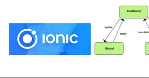 how to build mobile app using ionic part 2 the architecture