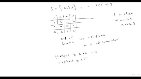 3 Associative And Commutative Binary Operation Youtube