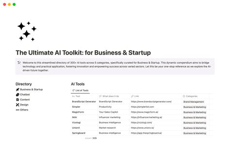 the ultimate ai toolkit for content creators notion template