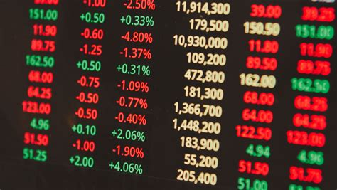 The Power Of Numbers Market Edge
