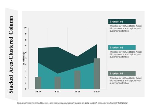 Stacked Area Clustered Column Graph Ppt PowerPoint Presentation Summary