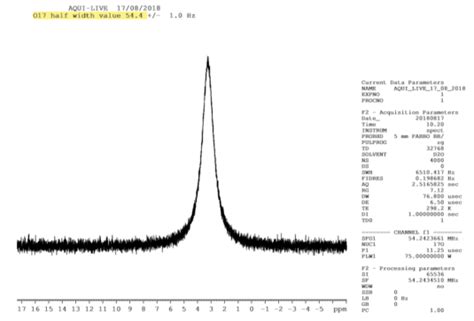 O17 Nmr Test The Size Of Three Bayss Water Molecule Cluster Three Bays