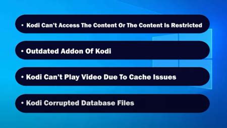 3 Ways To Fix Could Not Connect To Repository Error In Kodi Kodiprofy