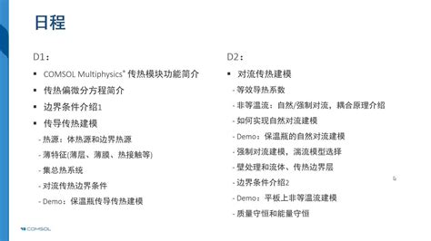 comsol 对流传热仿真 哔哩哔哩