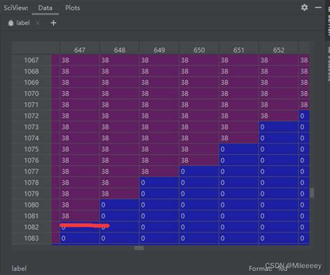 Swin Unet 训练自己数据集踩过的坑 Swin Unet效果差 Csdn博客