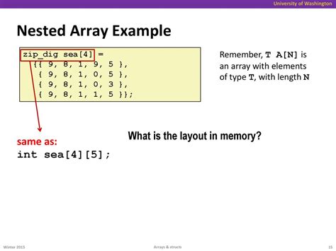 Feb 2 Announcements Arraysstructs In C Lab 2 Hw2 Released Ppt Download