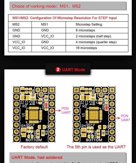 Bigtreetech Tmc 2209 V1 3 Ez 2209 Ultra Quiet Stepper Motor Driver