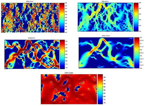 Figure 1 From Fluid Flow Analysis In A Rough Fracture Type Ii Using Complex Networks And