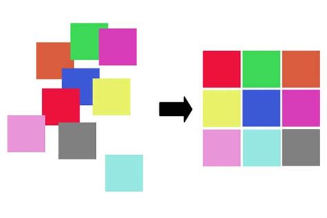 What Is Refactoring Smartpedia T2informatik