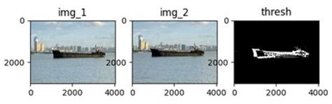 Maritime Target Recognition And Location System Based On Lightweight