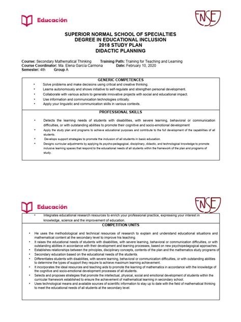Planning Mathematical Thinking Secondary Pdf Learning Mathematics
