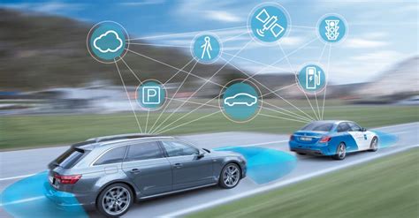 ADAS AD AVL Software Functions