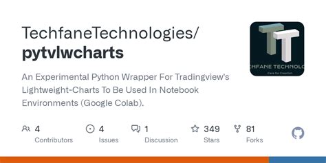 Github Techfanetechnologiespytvlwcharts An Experimental Python