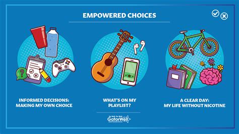 Empowered Choices Biweekly Gatorwell Health Promotion Services