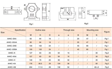 Open Loop Current Sensors China Hall Effect Current Sensor And Hall