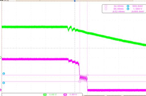 TMS F C The Reset Pin Fluctuates Abnormally During Power Off C Microcontrollers