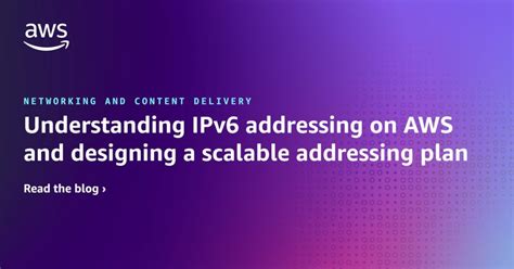 Networking Content Delivery Networking Content Delivery
