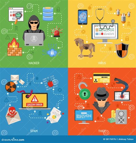 Internet Security Flat Icon Set Stock Vector Illustration Of Computer