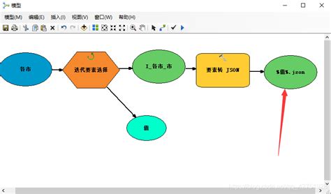 Arcmap批量导出shp和geojson数据包含自定义文件名arcmap如何批量导出json文件 Csdn博客
