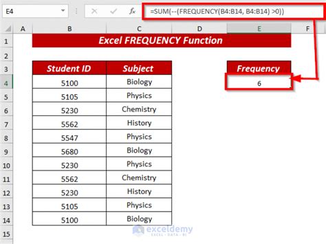 How To Use Excel FREQUENCY Function Examples ExcelDemy