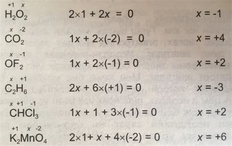 Oxidation And Reduction Definition Rules Example 2025