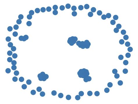 graphrag ollama，构建本地精准全局问答系统！ 魔搭modelscope社区 modelscope魔搭社区