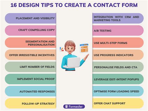 Contact Form Design Tips Practices And Examples