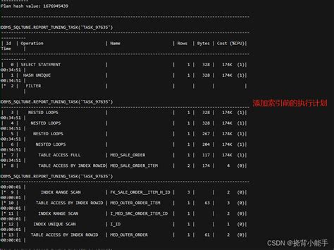 Oracle Sqltuning优化sqloracle Sql Tuning Csdn博客