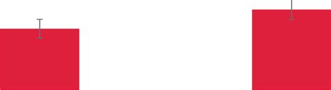 Respondent Characteristic Based On Sex Download Scientific Diagram