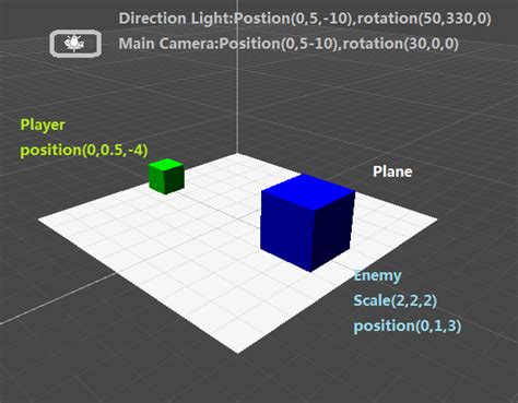【unity3d】回合制游戏 unity做回合制游戏难吗 csdn博客