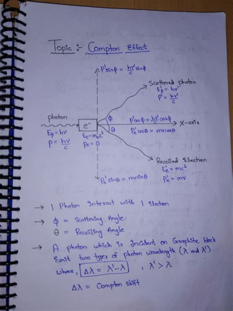 Compton Effect Pdf