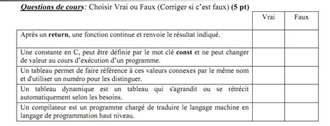 Examen De Fin De Module 1 Langage De Programmation Structurée C ~ Tdiway Site De Développement