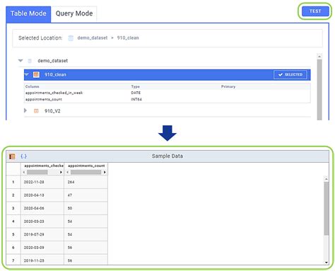 Connect To Google BigQuery Nexla
