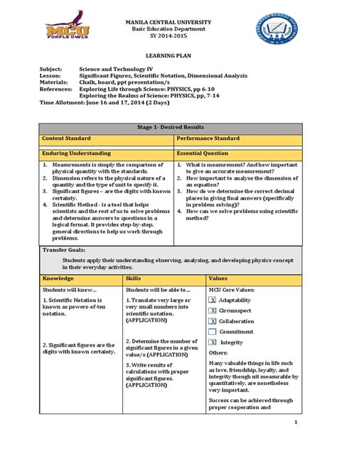 Lp 2 Significant Figures Scientific Notation And Dimensional Analysis Pdf Science