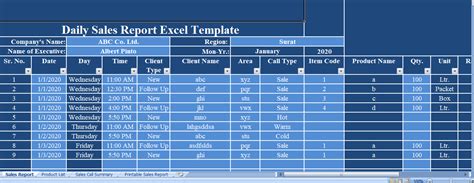 Daily Sales Report Excel Template For Free