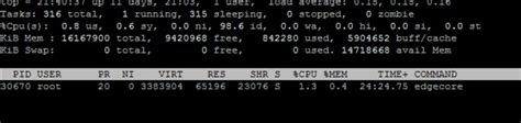 linux下top命令使用小技巧 linux top命令