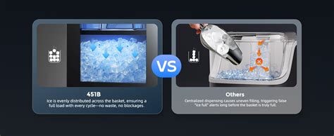 Ecozy Nugget Ice Maker Countertop Smart Pebble Ice Machine With App Control 44 Lbs