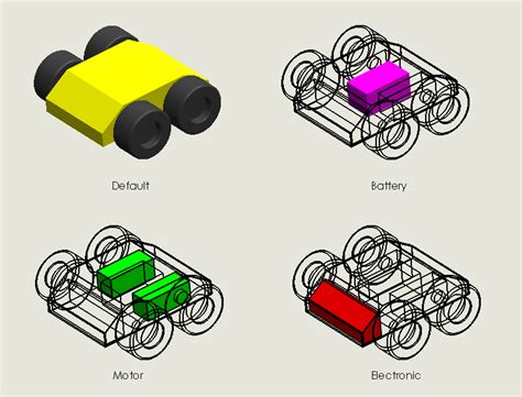 Display State ใช้งานอย่างไร Solidworks
