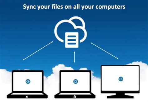 Using Scp On Linux Securely Transfer Files Computingforgeeks