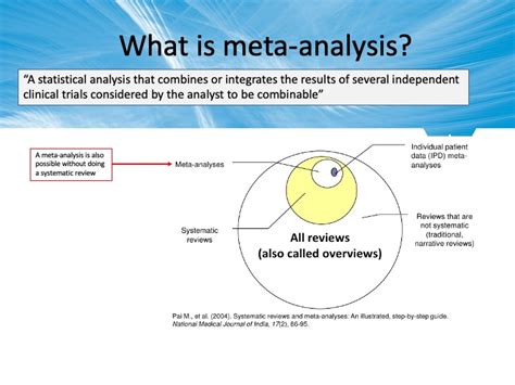 Intro Doing A Meta Analysis Intro Doing A Meta Analysis