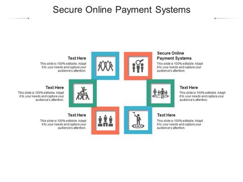 Top 10 Online Payment System Powerpoint Presentation Templates In 2025