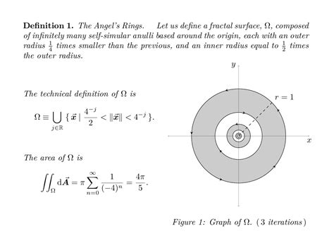 Measure Theory What Is The Hausdorff Dimension Of This Disjoint Object Mathematics Stack