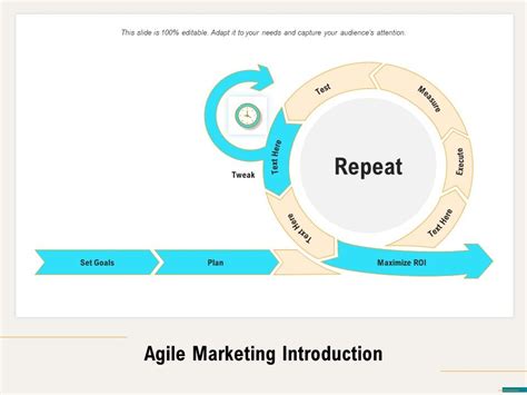 Agile Sprint Marketing Agile Marketing Introduction Ppt Model Elements PDF