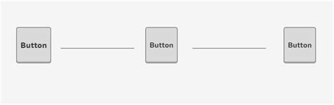 Html How To Add Image After Button Div Css Stack Overflow